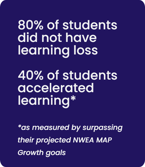 Accelerated Learning | Literacy Solutions | Lexia