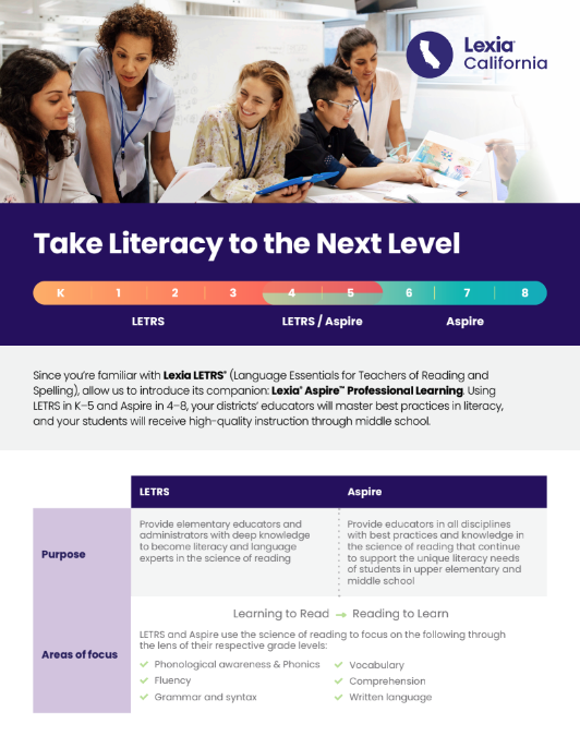 Take Literacy to the Next Level with Lexia LETRS® and Lexia Aspire ...