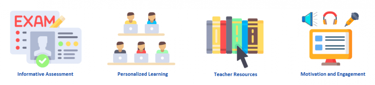 Effective Instruction for Struggling Adolescent Readers | Lexia